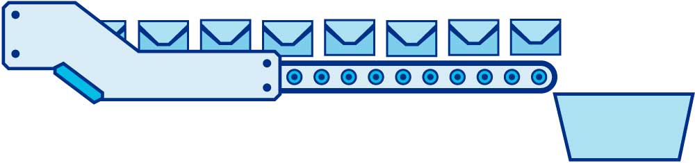 BlueCrest | Mail Sorting