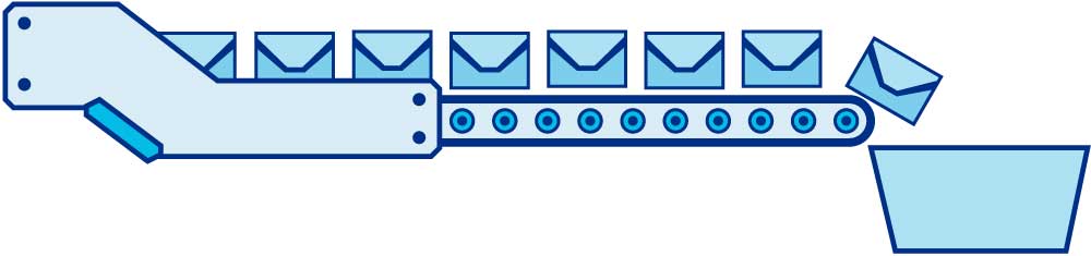 BlueCrest | Mail Sorting