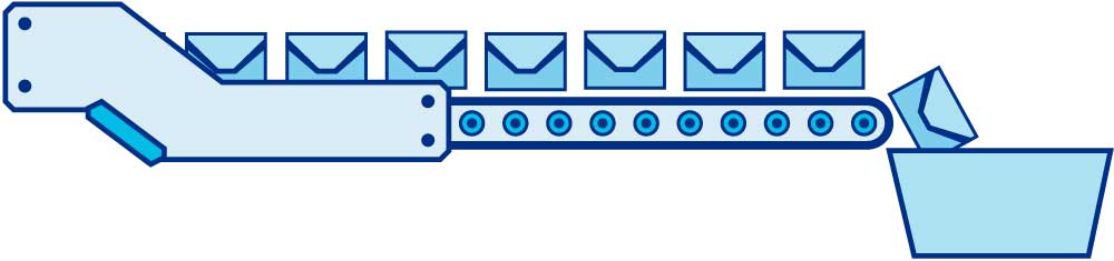 BlueCrest | Mail Sorting