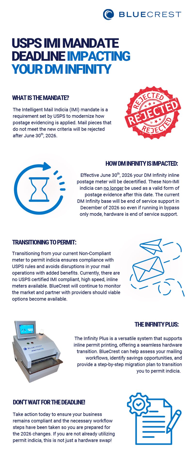 BlueCrest | Infinity Plus Permit Mail