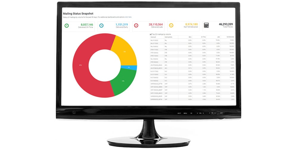 Relia-Vote Mail Ballot Manager Software Revolutionizes Vote-by-Mail
