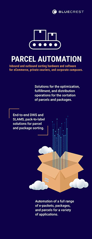 New Parcels Business Unit