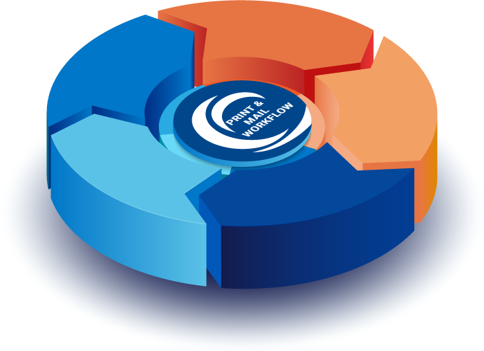 Fiserv Optimizes Print to Mail Workflow with BlueCrest